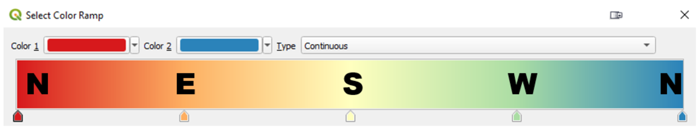 Tutorial Stream and Catchment Delineation using PCRaster in QGIS: Styling the Flow Direction ...